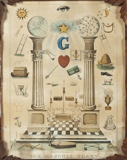 GIV-29 • Hourglass Masonic Flask – FOHBC Virtual Museum of Historical ...