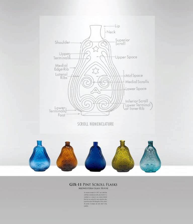 GIX-11 • Scroll Flask - FOHBC Virtual Museum of Historical Bottles and ...